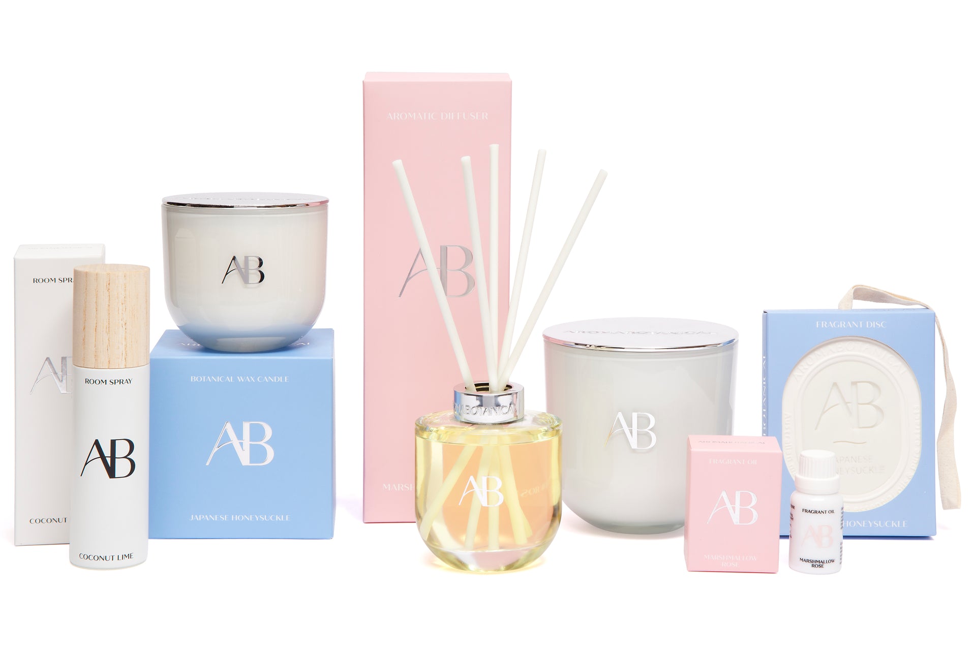 Aromabotanical Core – Home Fragrance Co. AU Retail