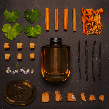 Aromabotanical – Home Fragrance Co. AU Retail